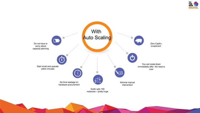 (AWS) Auto Scaling : Evening Session by Amazon and IntelliGrape Software | PPT