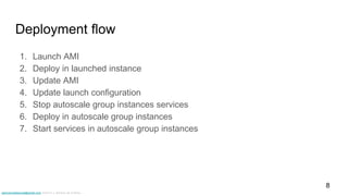 Autoscaling Celery on AWS | PPT