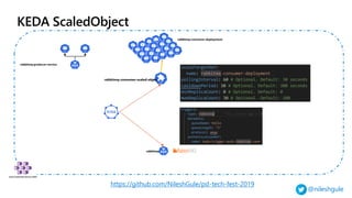 Autoscaling containers with event driven workloads | PPT