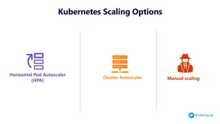 Autoscaling containers with event driven workloads | PPT