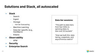 Autoscaling: From zero to production seamlessly | PPT