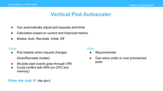 Autoscaling in kubernetes v1 | PPT