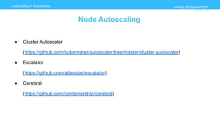 Autoscaling in kubernetes v1 | PDF