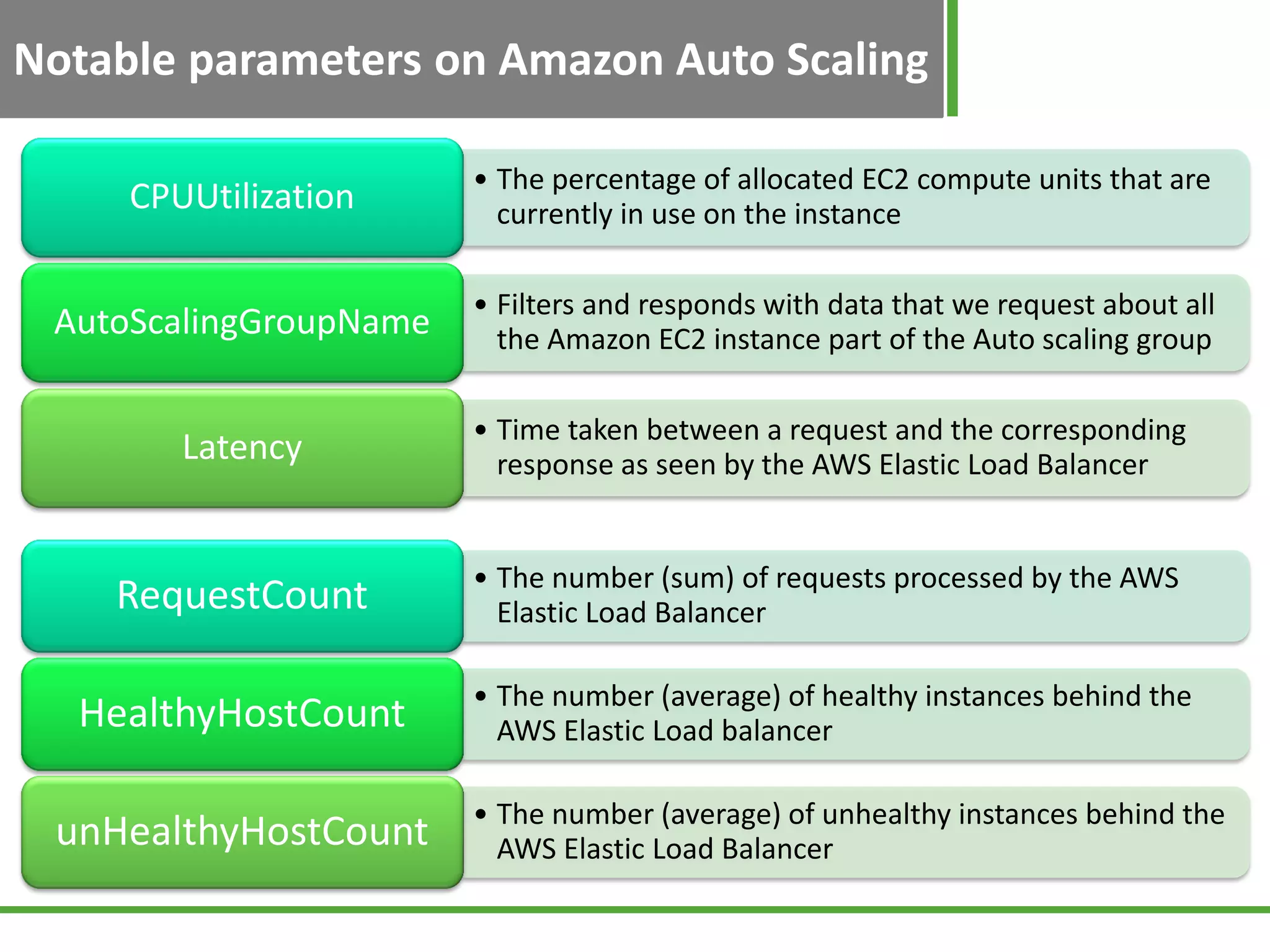 Auto scaling using Amazon Web Services ( AWS ) | PDF