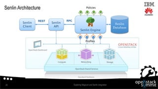Autoscaling with magnum and senlin | PPT | Free Download