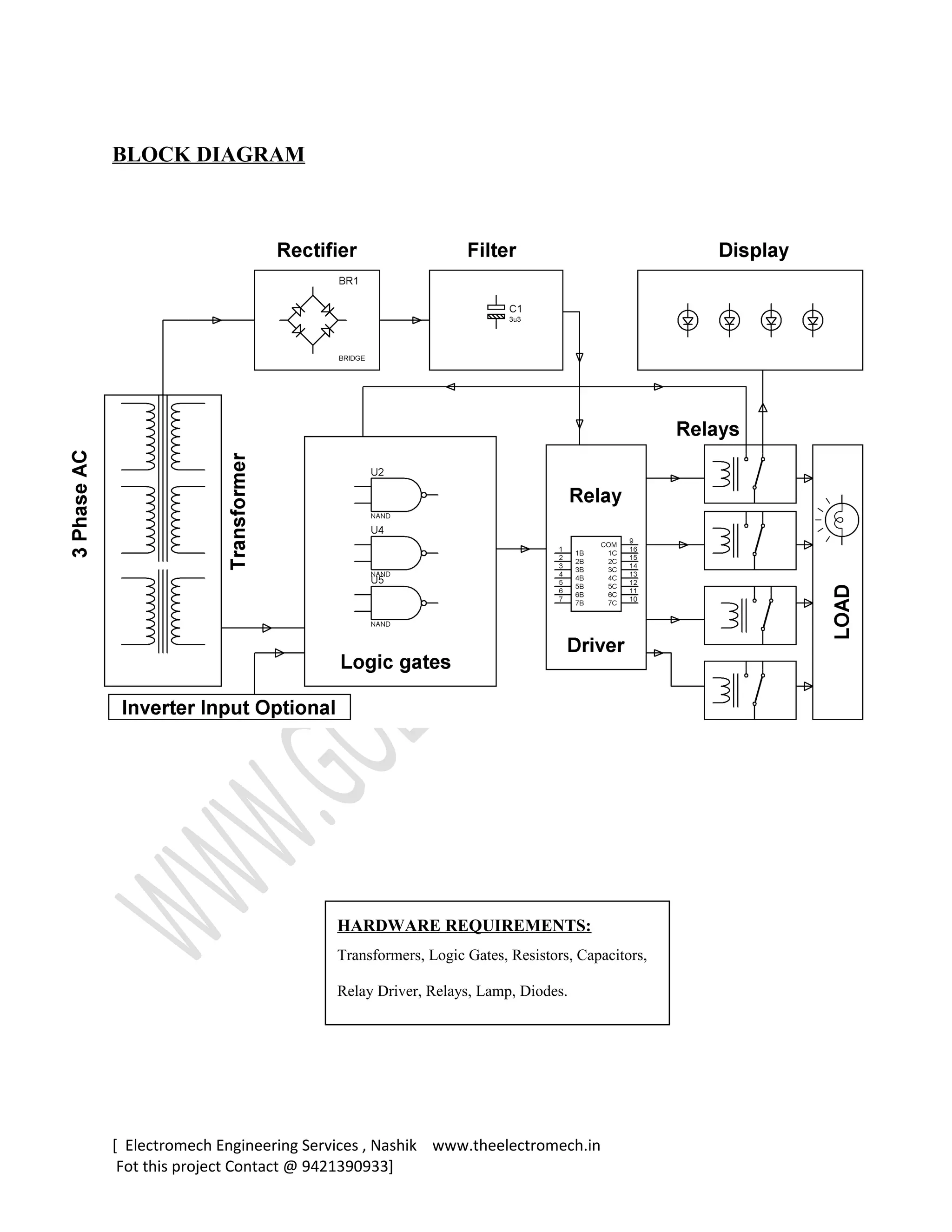 Auto selection of any available phase, in 3 phase supply system | DOC