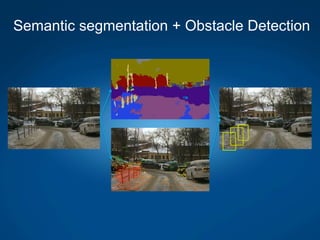Building ADAS system from scratch | PPTX