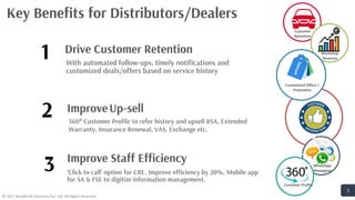 CRM for Automotive Dealers | PDF