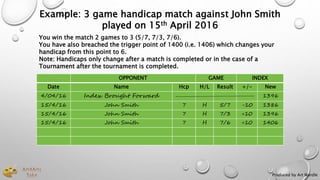 Autoslide filling out a handicap card 2 | PPTX