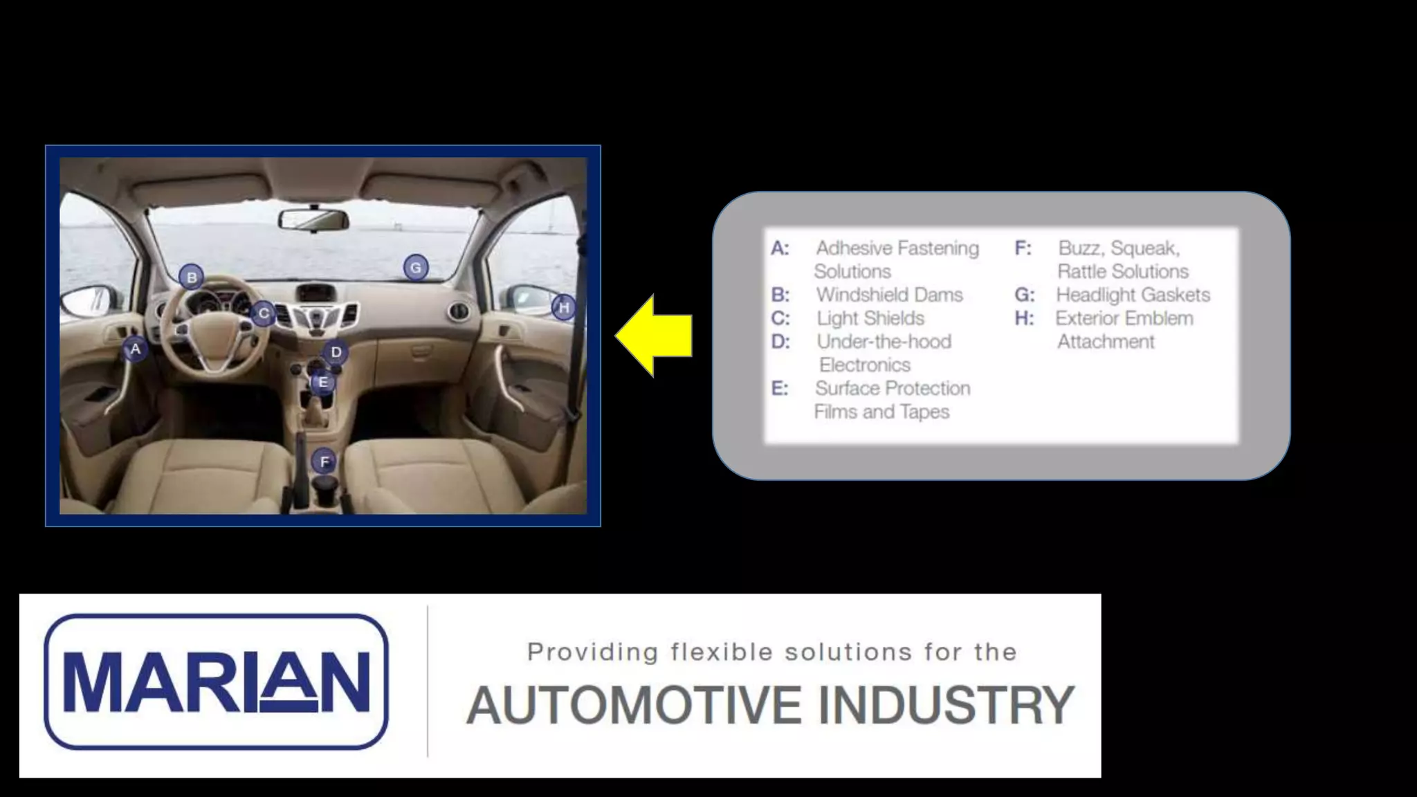 Marian Automotive Solutions | PPTX