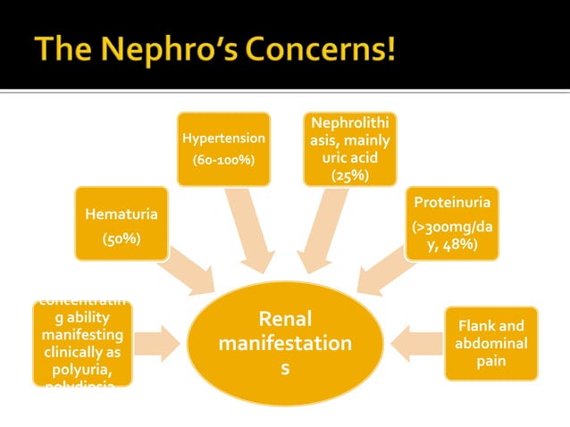 Autosomal dominant polycystic kidney disease (adpkd) | PPTX | Genetics ...