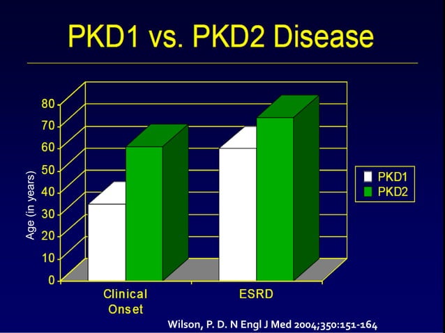 Autosomal dominant polycystic kidney disease (adpkd) | PPTX | Genetics ...