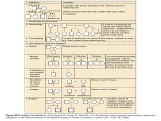 Autosomal recessive disorders | PPTX