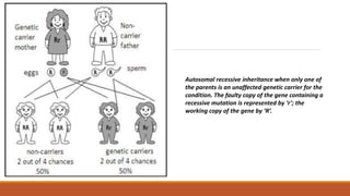 Autosomal recessive inheritance | PPTX