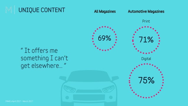 PAMCo Automotive | PPT
