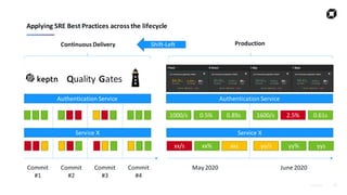 Auto sre with keptn | PDF