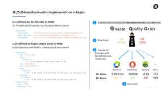 Auto sre with keptn | PDF