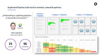 Auto sre with keptn | PDF