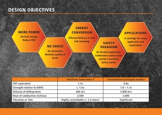 AutoStem: the reinvention of explosives | PDF