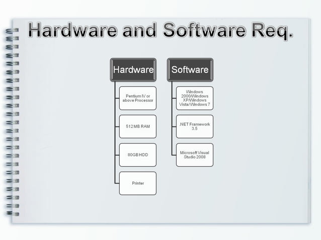 Auto summarization tool | PPT