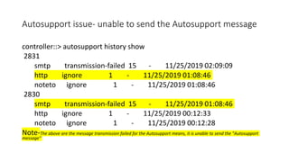 Autosupport email sending failed issue netapp cluster mode- | PPTX | Email | Internet