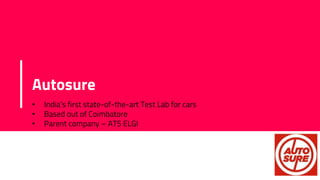 Autosure digital | PPT