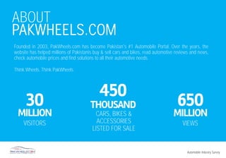 PAKISTAN AUTOMOBILE INDUSTRY SURVEY | PDF