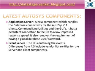 Unicenter Autosys Job Management | PPSX | Databases | Computer Software and Applications