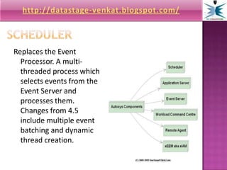 Unicenter Autosys Job Management | PPSX