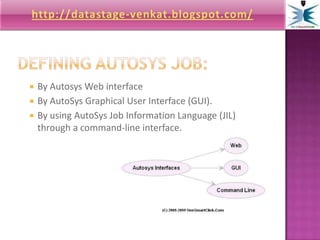 Unicenter Autosys Job Management | PPSX | Databases | Computer Software and Applications