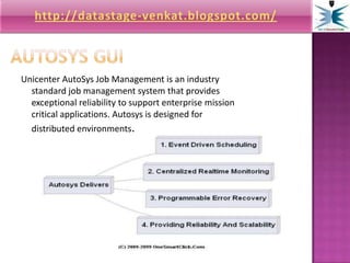 Unicenter Autosys Job Management | PPT