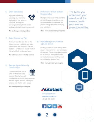 Autotask Checklist: 10 Metrics Every IT Solutions Provider Should be ...