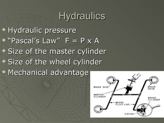 Basic Mathematics for Automotive Technician | PPT