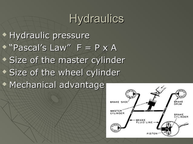 Basic Mathematics for Automotive Technician | PPT