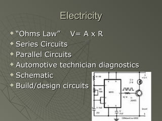 Basic Mathematics for Automotive Technician | PPT