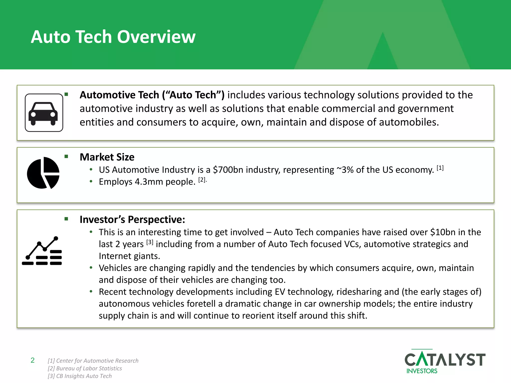 Auto Tech Market Overview | PDF