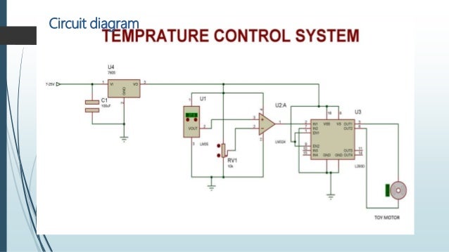 temperature control automatic DC fan