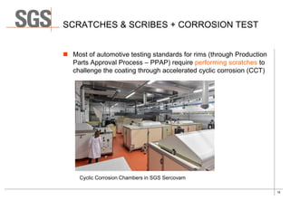 Automotive Testing Case Studies | PDF