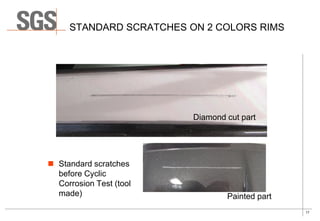 Automotive Testing Case Studies | PDF