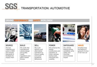 Automotive Testing Case Studies | PDF