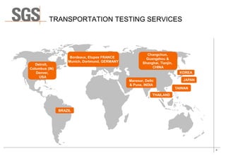 Automotive Testing Case Studies | PDF