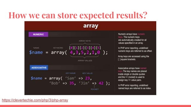 Autotests Introduction Codeception Php Basics Ppt 