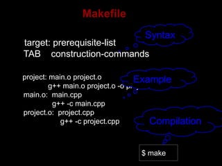 GNU Autotools - Automake and Autoconf | PPT