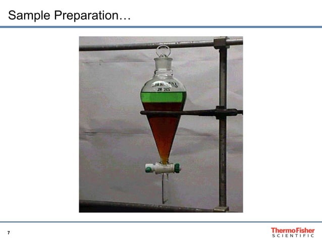 Chromatography Automated Solid Phase Extraction Spe For The Environmental Testing Laboratory