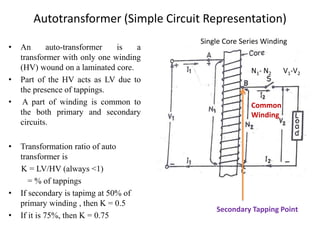 Auto Transformer.pptx