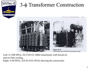 Autotransformer and three phase transformer | PPTX