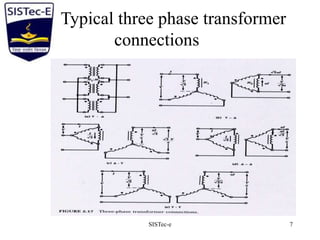 Autotransformer and three phase transformer | PPTX