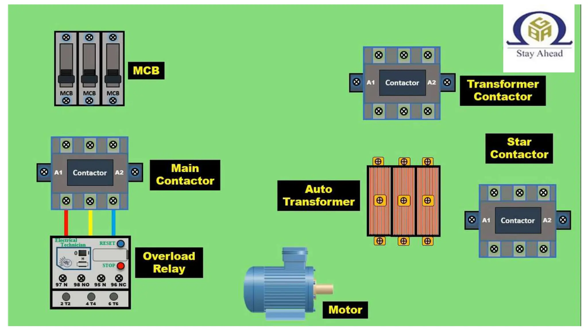 Autotransformer starter for three phase IM.pptx