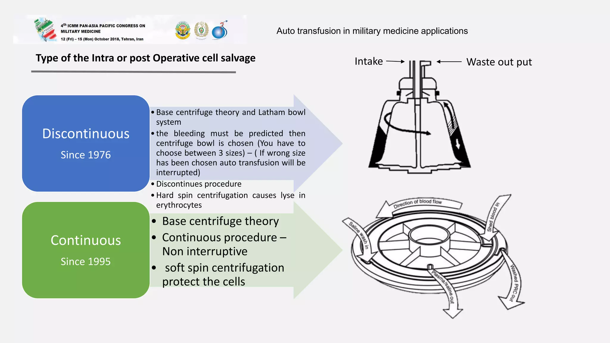 Auto transfusion in military medicine applications | PPTX