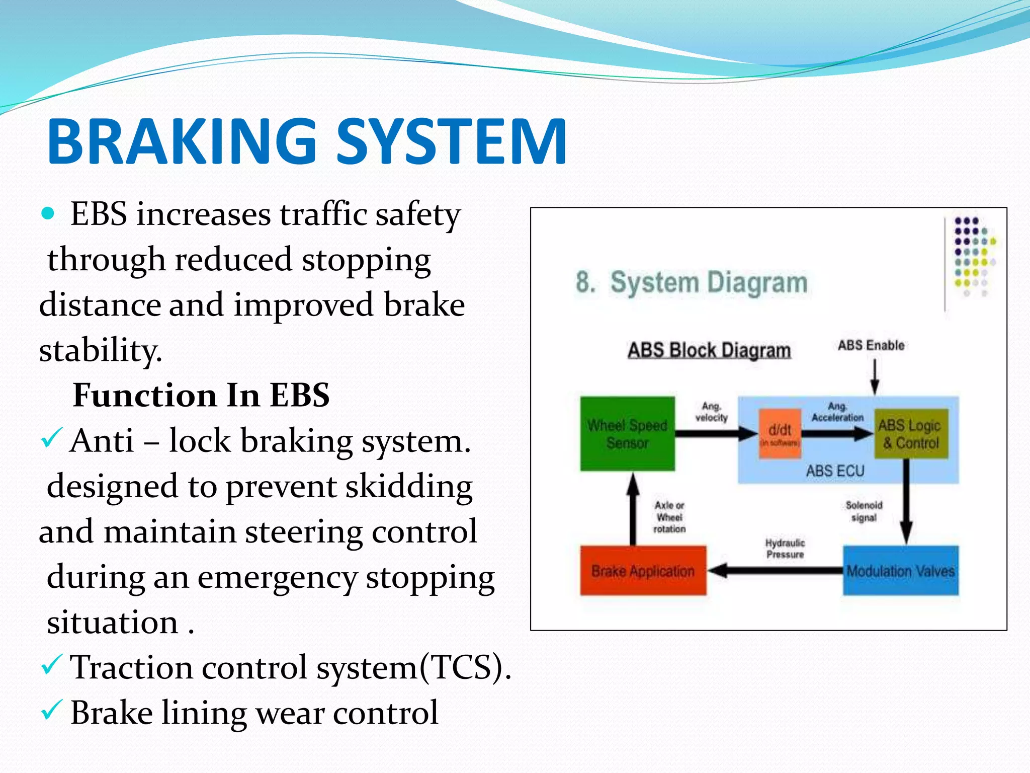 Autotronics: improving the vehicles performances. | PPTX